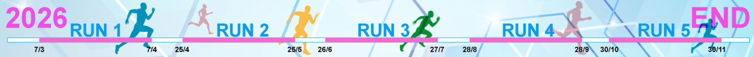 AEON RUN - Aeon Công Đoàn - Công Đoàn AEON Việt Nam